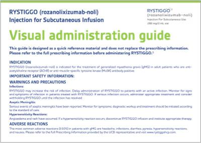 Dosing & Administration For RYSTIGGO® (rozanolixizumab-noli)